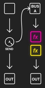 User Manual for Loopy Pro, professional loopstation and DAW