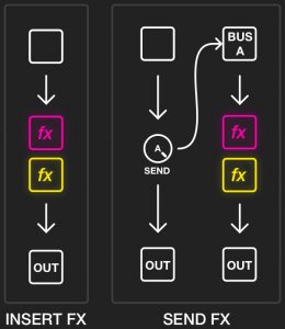 User Manual for Loopy Pro, professional loopstation and DAW